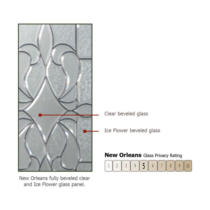 WDMA 36x96 Door (3ft by 8ft) Exterior Mahogany 36in x 96in Arch Lite N ...